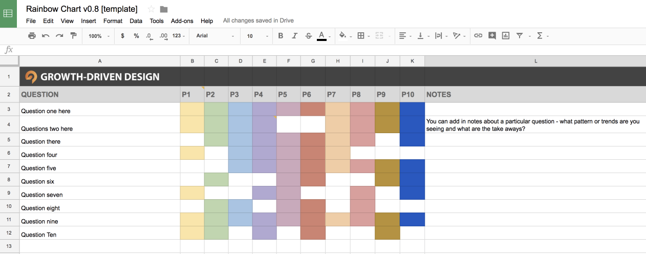 User Interviews for Web Design | Growth-Driven Design